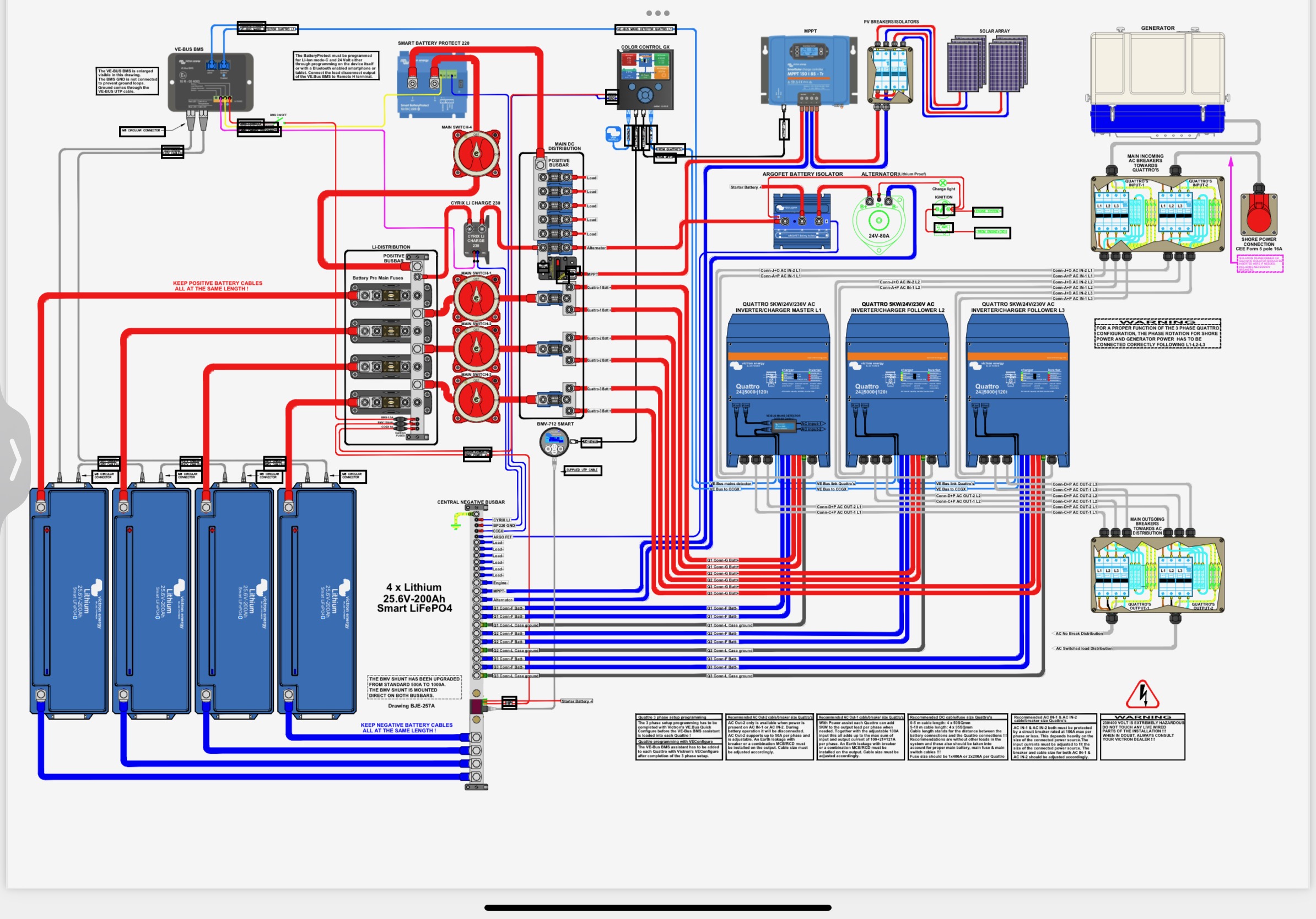 Solar | Alpha Systems: